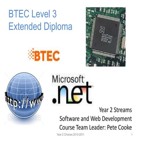 Btec level 3 sd web delivery plan | PPT