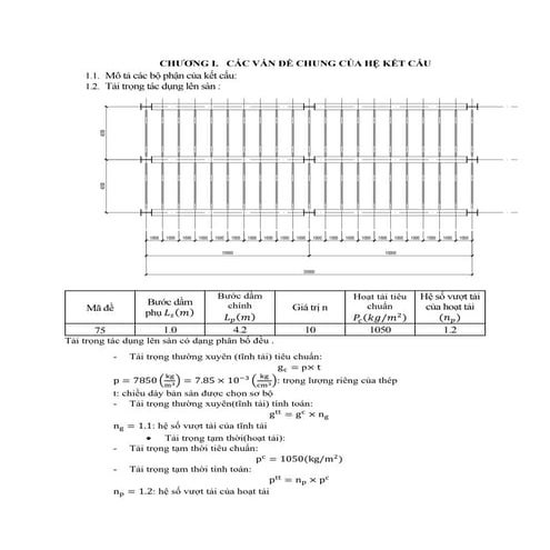 Chương 4 bể nước mái | DOCX