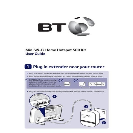 BT Mini Wi-Fi Home Hotspot 500 Kit User Guide | PDF