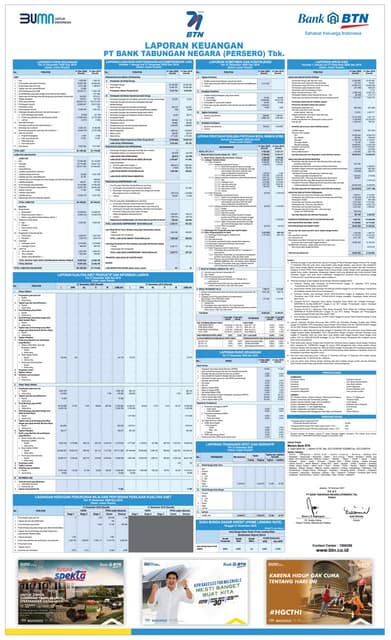 Publikasi btn per 31 desember 2019 (diaudit) | PDF