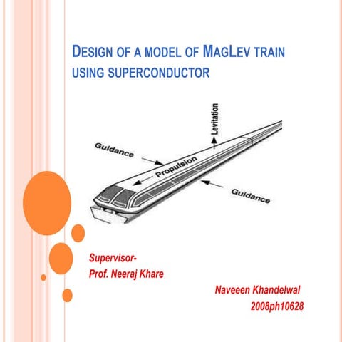 Maglev Train | PPTX | Chemistry | Science