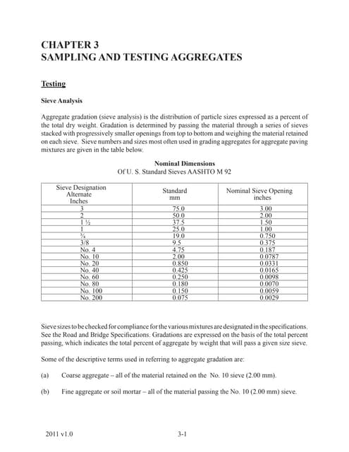 Sieve Analysis of Fine & Coarse Aggregate | Jameel Academy | PDF | Civil Engineering Industry ...
