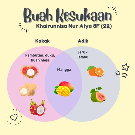 Mind Mapping Elemen Informatika - Khairunnisa Nur Alya 8F (22).pdf