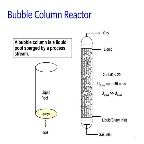 Bubble column and designing models with flow | PPTX | Chemistry | Science