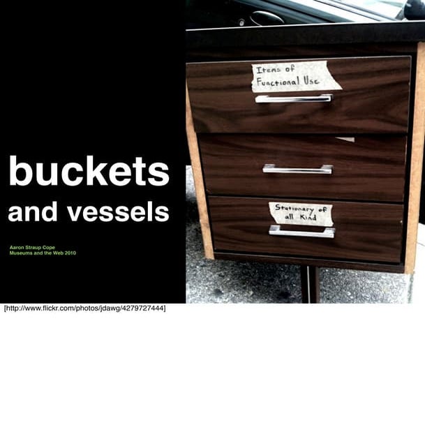 Buckets and Vessels | PDF