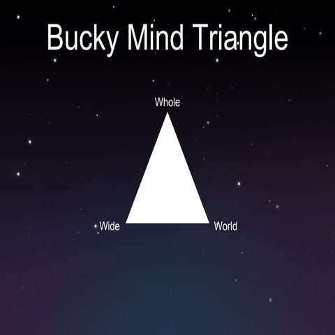 Bucky mind triangle | PDF
