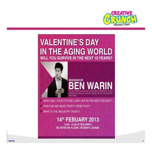 Bu creative crush #1_14 feb 2013 by ben warin | PPT