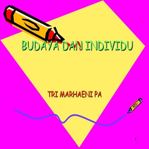 Budaya dan individu | PPT