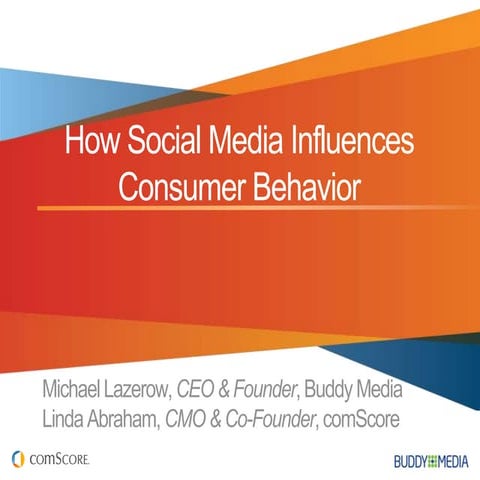 How Social Media Influences Consumer Behavior | PPTX