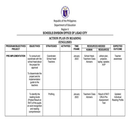 BUDDY READING CTION PLAN.docx