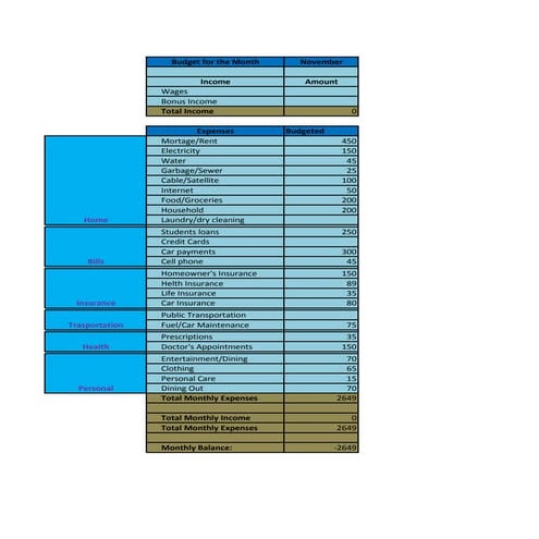 Living Balance Sheet - Imagine Design Live | PPT