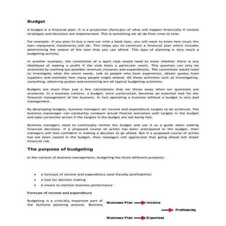 Budget | DOC