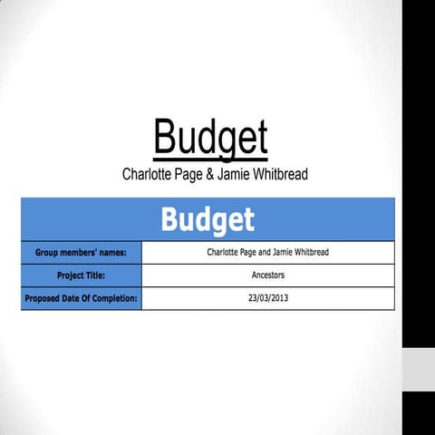 Budget | PPT