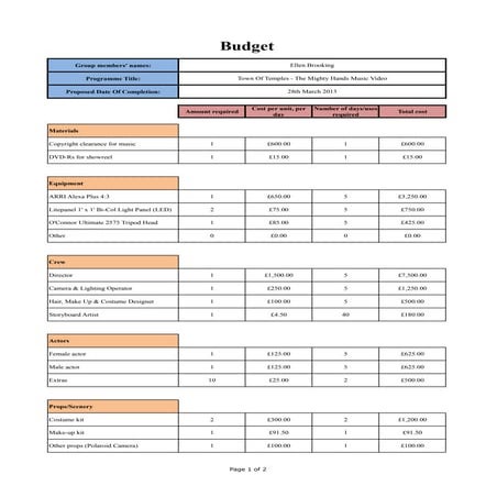 Budget pdf sheet1 | PDF
