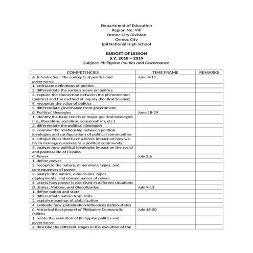 Budget-of-Lesson-for-Philippine-Politics-and-Governance.docx