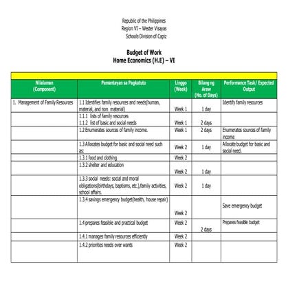 Budget of-work-h.e.-vi | DOCX