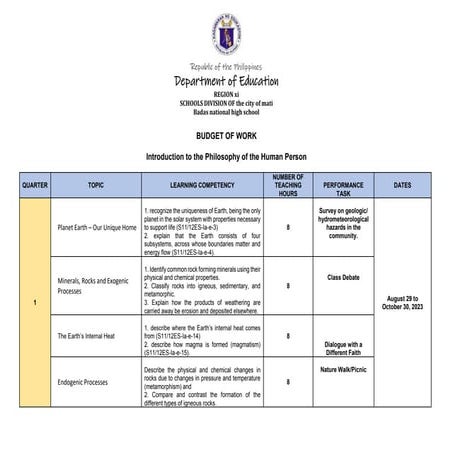 BUDGET-OF-WORK-PHILO-2023.docx