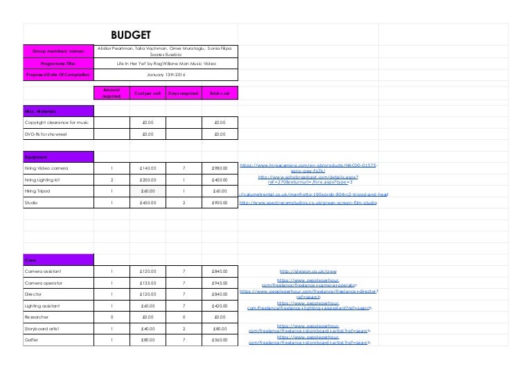 Personal budget outline - elFlex