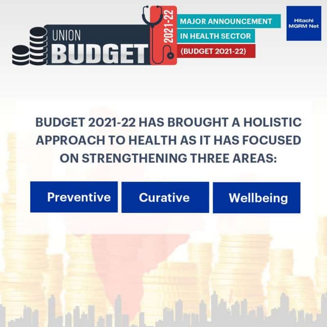 Budget 2021: Major Highlights for Health Sector | PPTX
