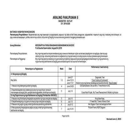 AP MELCs Grade 8.pdf