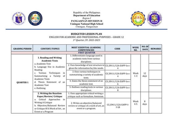 EAPP Q2 Module 1.pdf | Education