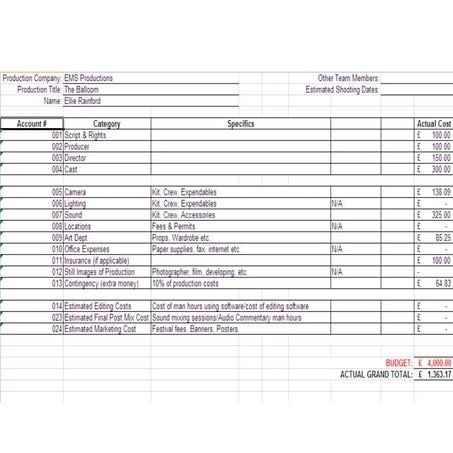 Short Film Production Budget | DOCX