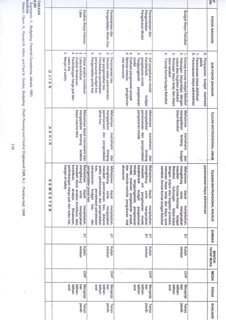Air force request to declassify an osi paper on ufo's | PDF