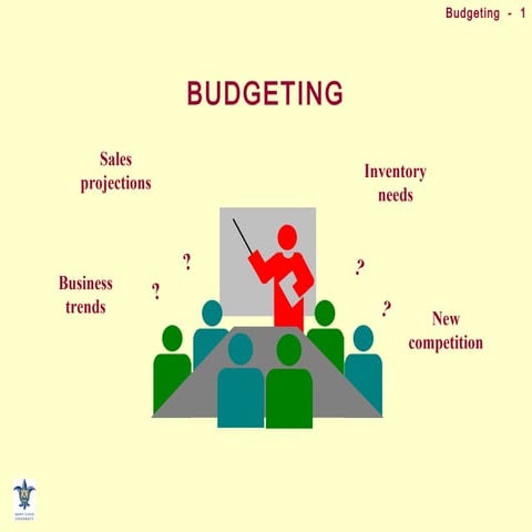Budgeting | PPT