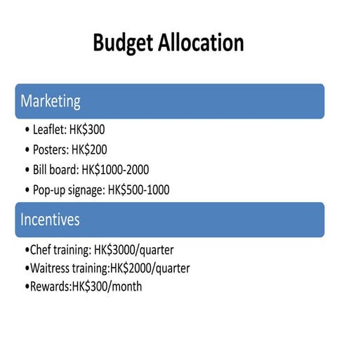 Budget& lt | PPTX