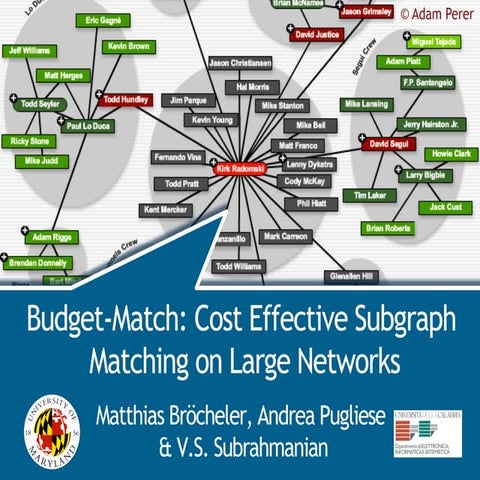Budget-Match: Cost Effective Subgraph Matching on Large Networks | PPT