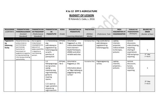 EPP5_DLL_Q1_Agriculture-2 (1).pdf
