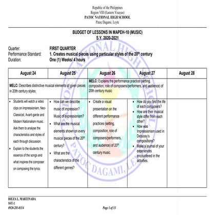 BUDGET OF LESSONS-MAPEH-10 1ST QUARTER.docx