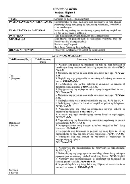 Filipino 8 Curriculum Guide rev.2016