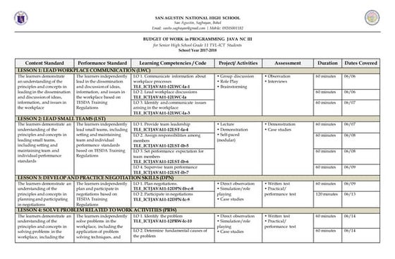 EIM NC2 DIAGRAMS this diagrams are used in NC2 | PPTX
