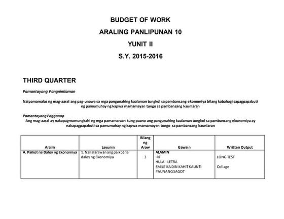 Budget of work 1 | PPT