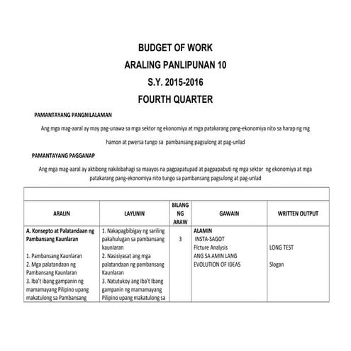 Budget of work 4 | DOC