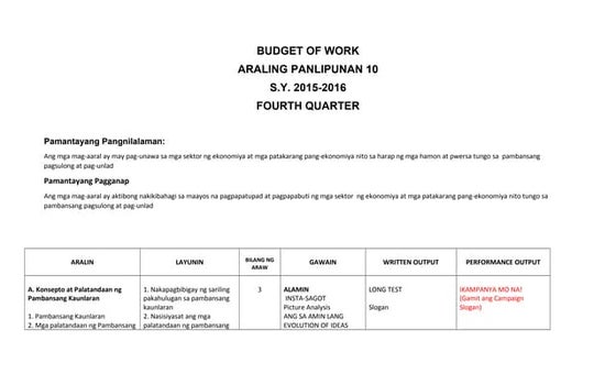 Budget of Work Araling Panlipunan 9 | DOCX