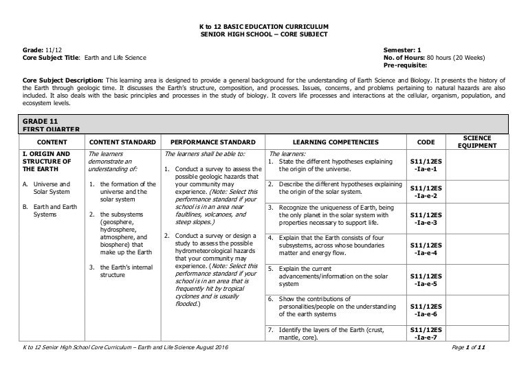 Budget of work of earth and life science