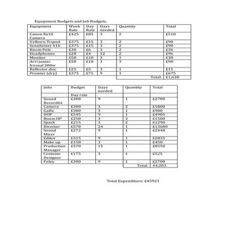 Animation Pricing. | PDF