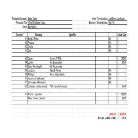 Budget sheet Task 3 | DOCX