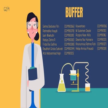 Pengenalan, pengertian, jenis - jenis larutan buffer | PPTX