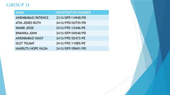 All chemical dosing system | PPTX