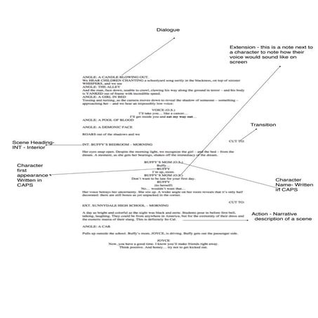 War of the worlds script | DOCX