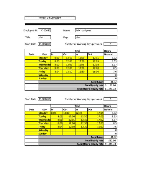 Excel buget | XLSX | Personal Finance