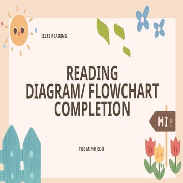BUỔI 21 READING DIAGRAM FLOWCHART COMPLETION.pptx