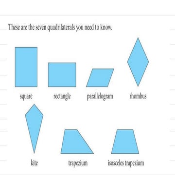 Buổi 2 length and piremeter of quadrillateral shapes.pptx