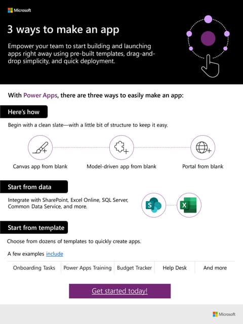 Teams Platform Integration infographic | PDF
