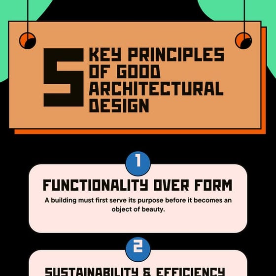 Warehouse design and layouts with case study and examples | PPT