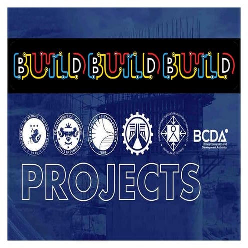 Build build build presentation compressed | PDF