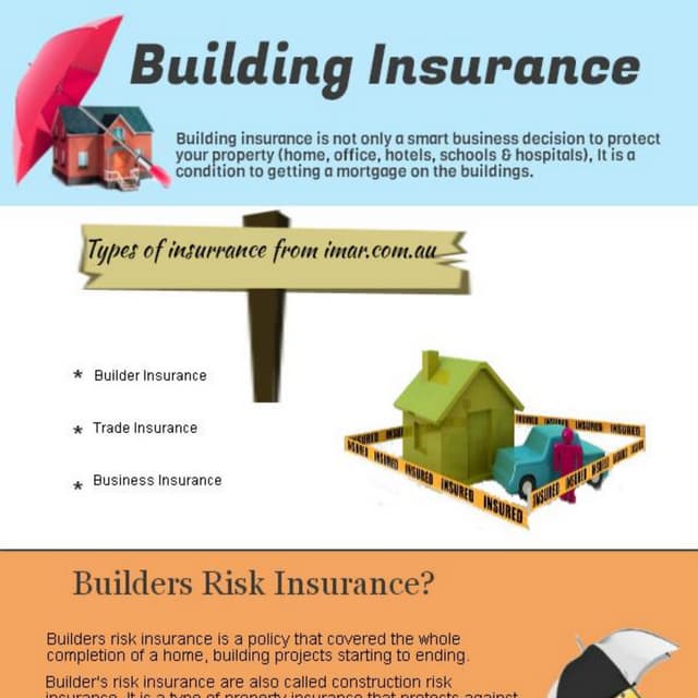 Builders Insurance | PDF | Insurance | Personal Finance